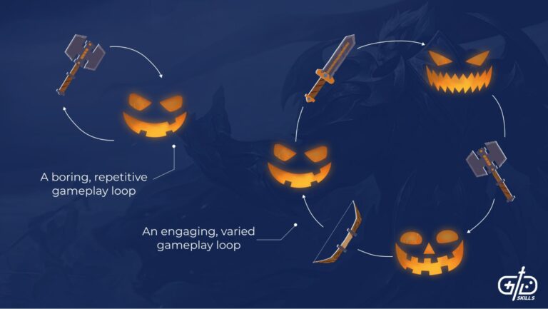 Video Game Mechanics: A Beginner's Guide (with Examples)