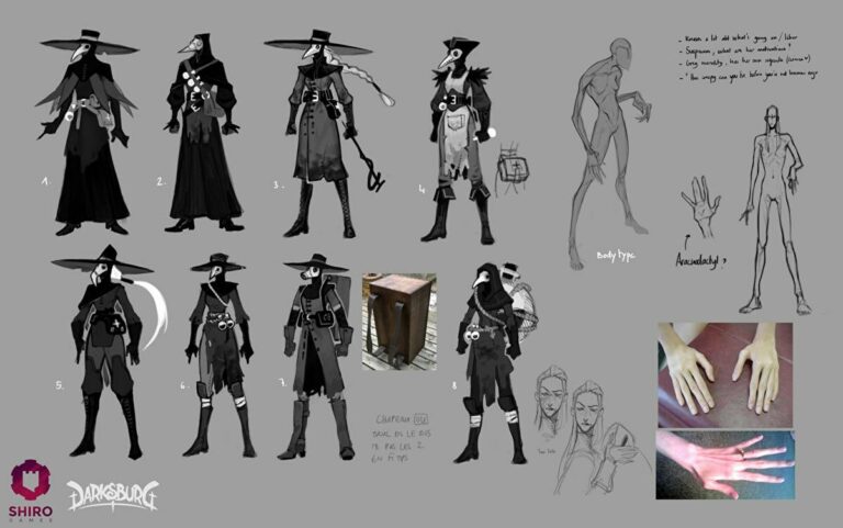 What Does a Video Game Character Designer Do? And How to Become One?