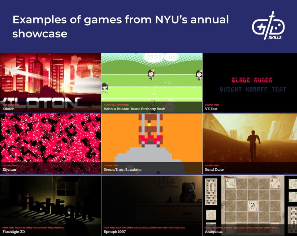 Game Design: Definition, Colleges, Degree, Programs