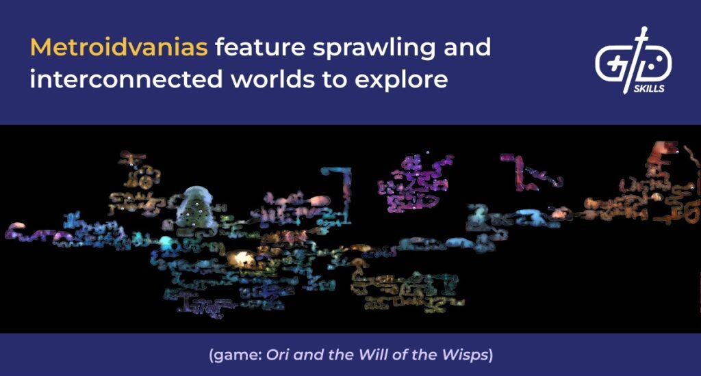 Platformer Game Design (Definition, Fundamentals, Mechanics)