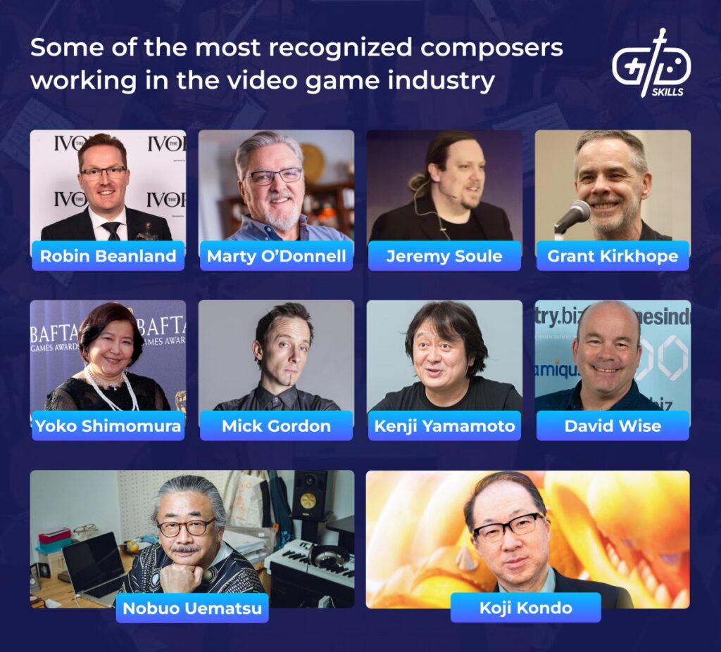 Video Game Music Composer: How to Become One?