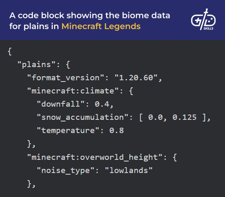 Minecraft Game Design: What Can We Learn?