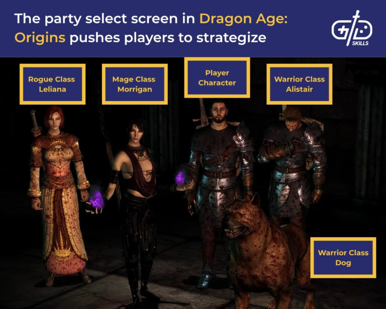 MDA Game Design Framework: Meaning, Model, Examples