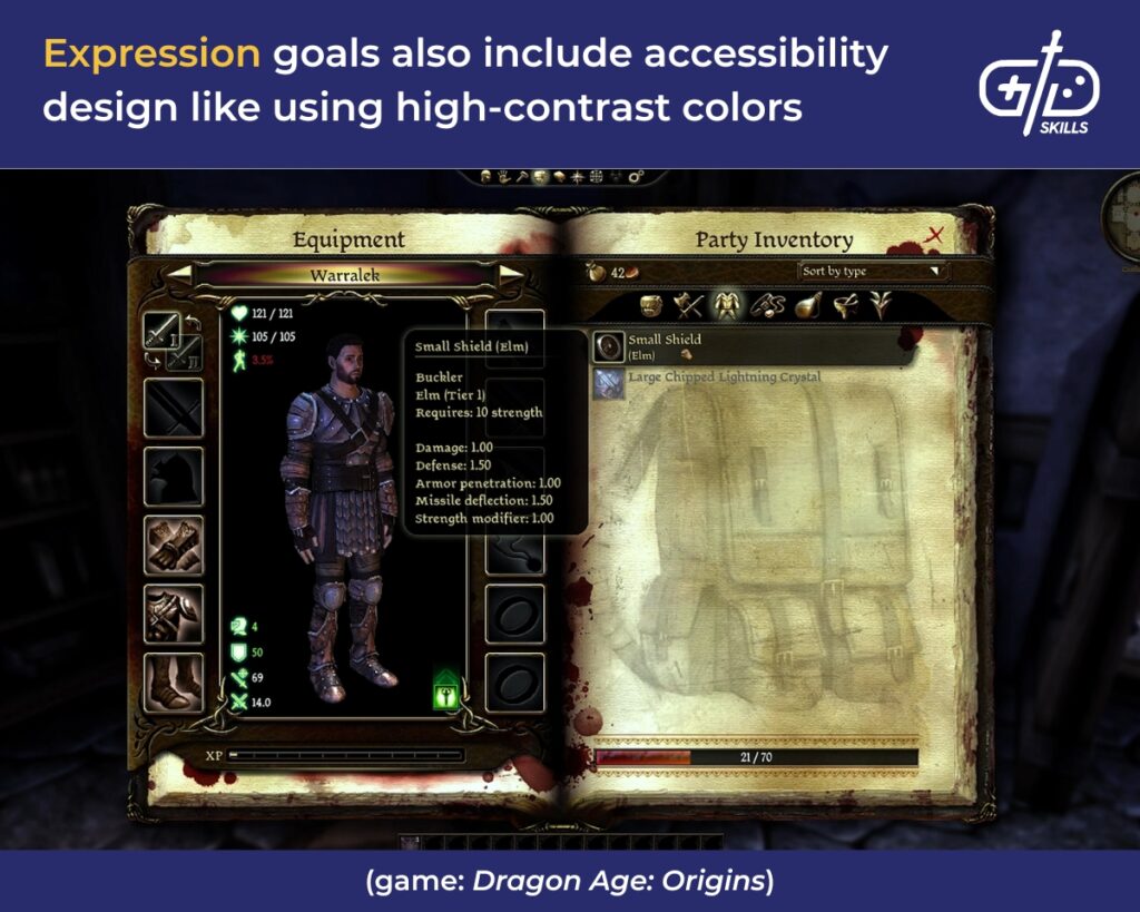 MDA Game Design Framework: Meaning, Model, Examples