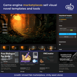 How to Make a Visual Novel? (Principles, Mechanics, Template)